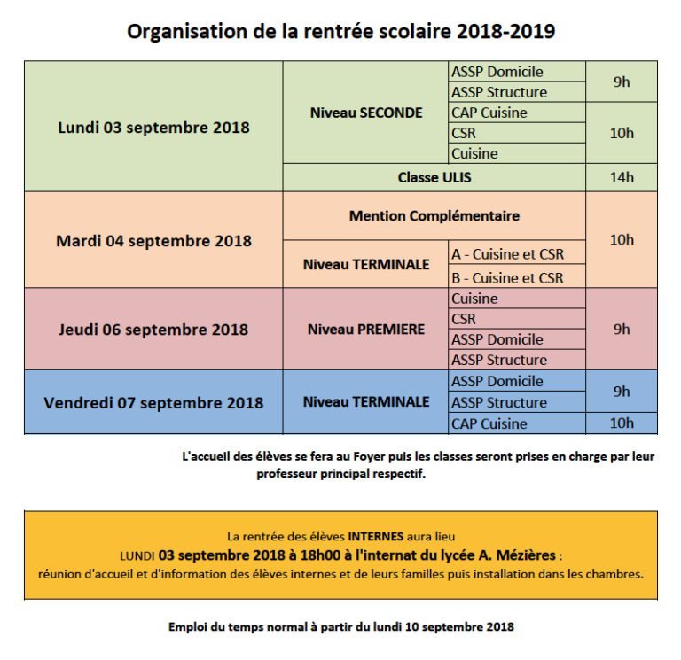Organiser sa rentrée scolaire 2018-2019... | Lycée Professionnel Darche ...